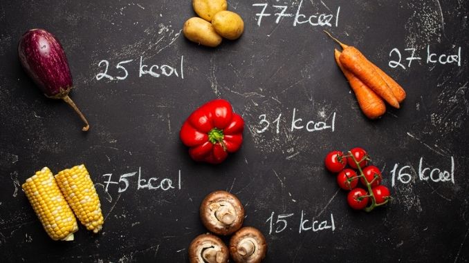How To Track Food For Success NOT Punishment Unlock Your Body Fit How To Track Food For Success NOT Punishment Unlock Your Body Fit